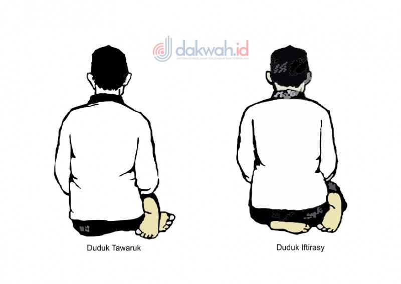 Cara Duduk Tahiyat Awal Tata Cara Duduk Tasyahud Awal - vrogue.co Cara Duduk Tahiyat Awal Tata Cara Duduk Tasyahud Awal - vrogue.co